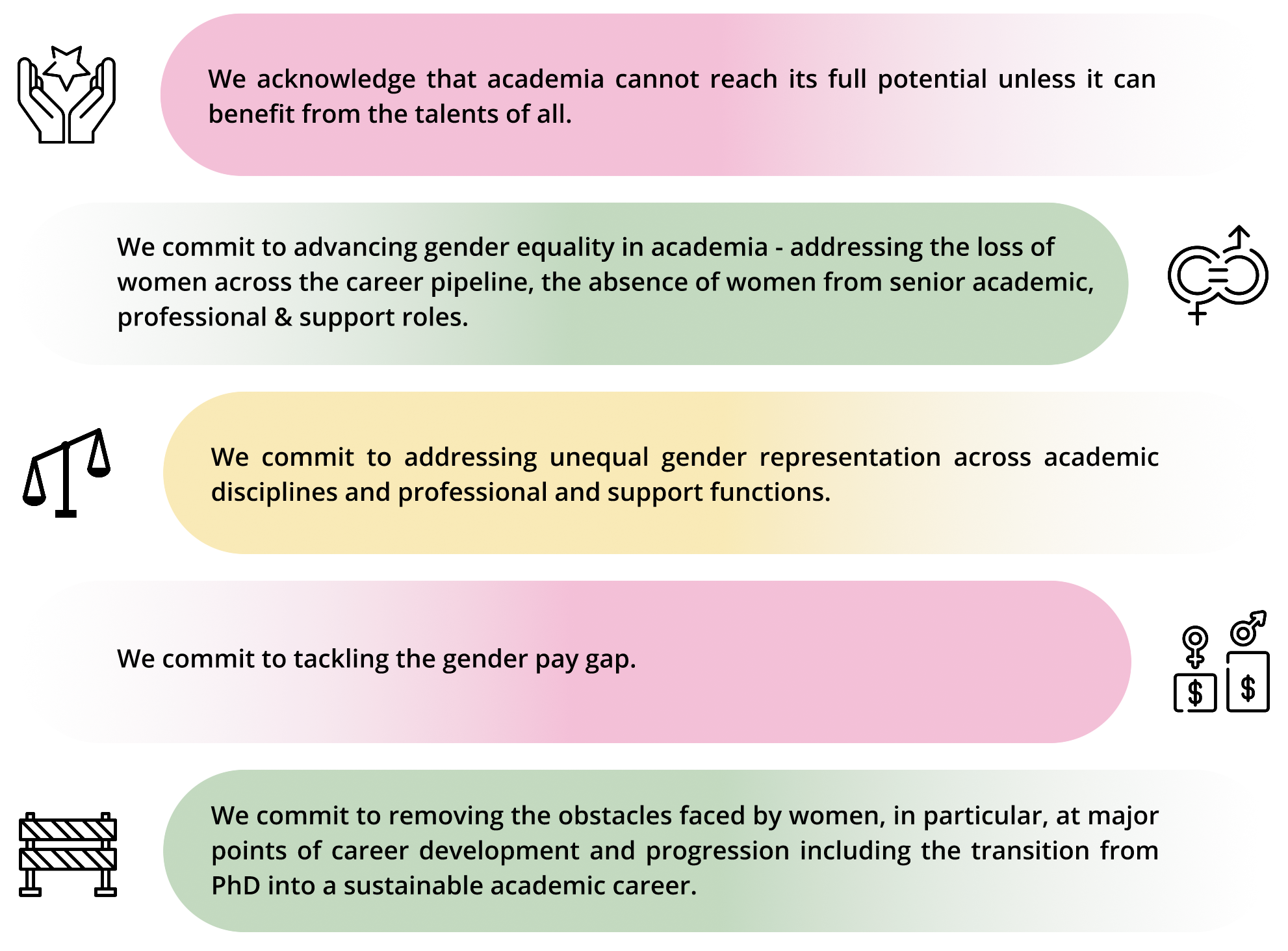Athena Swan | Department of Computer Science, Brunel University London